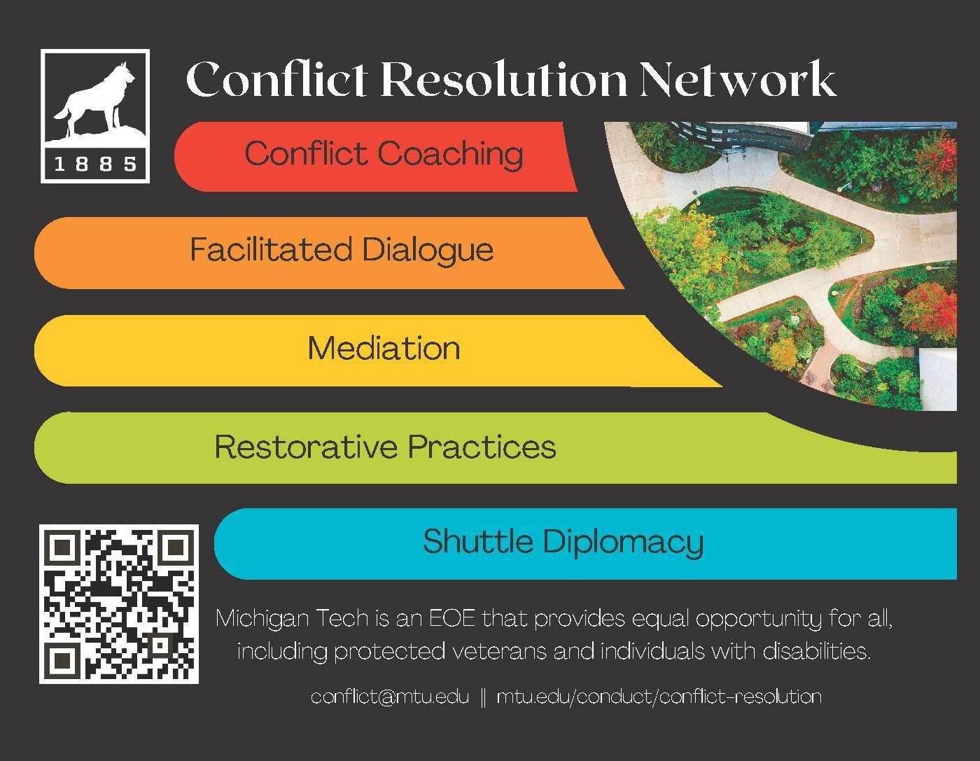 Conflict Resolution Network | Office of Academic and Community Conduct ...